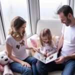 The Impact of Microsystem on Child Development: Building Supportive ...